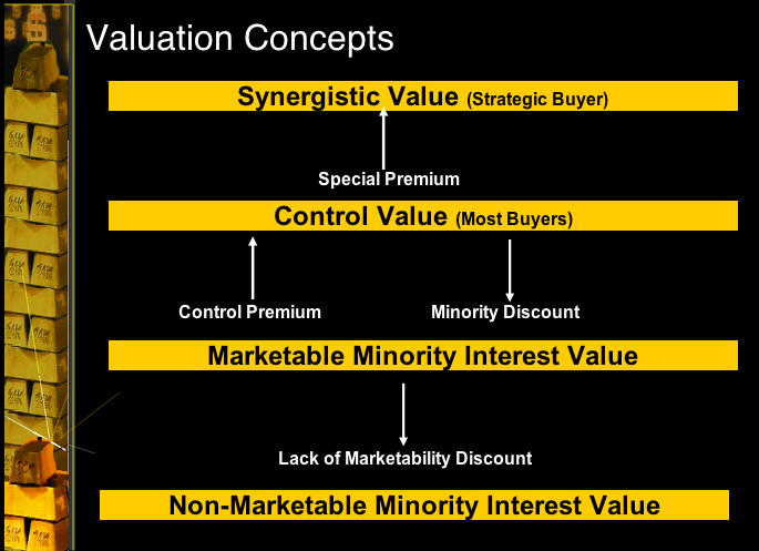 valuation-matrix – www.exkalibur.com